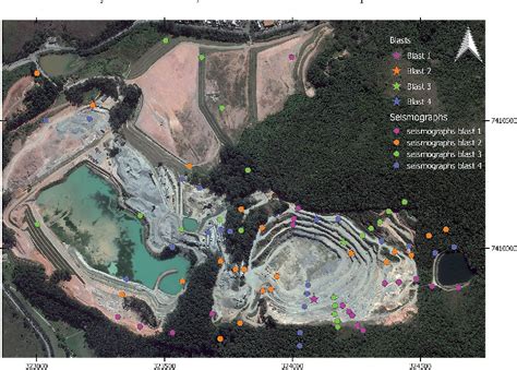 Figure 1 From Comparing Blast Induced Ground Vibration Models Using Ann