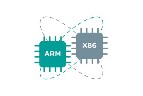 Programming On Arm Risc Processors Vs X86 Processors Detailed