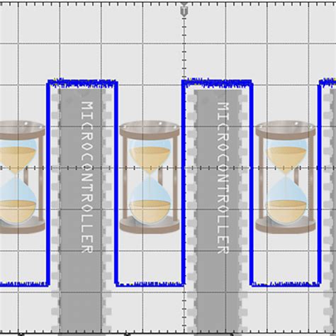 Timer And PWM Part 1 8 Bit Timer0 2 Timer And PWM Part 1 8 Bit Timer0 2 Wolles