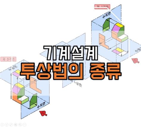 제품의 형상을 도면에 자유롭게 표현하는 기계제도기법 정투상법과 보조투상법에대해 알아보자 네이버 블로그