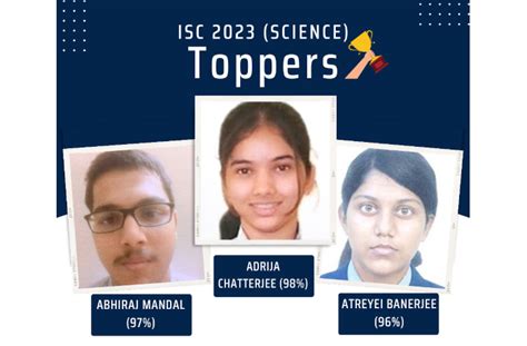 ISC SCIENCE RESULTS 2023 Garden High Babe
