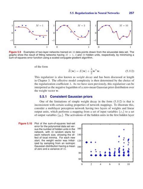 5 5 Regularization In Ne