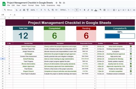 Project Management Checklist in Google Sheets - Neotech Navigators