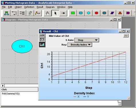 Graphing A Probability Density Analytica Docs