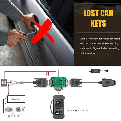 Launch X431 Mcu3 Adapter For X Prog3 Auto Tools Sa