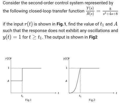 Solved Consider The Second Order Control System Represented