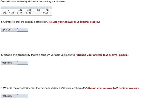 Solved Consider The Following Discrete Probability Chegg