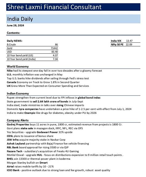 Yash Bhalani On Linkedin June 29 2024