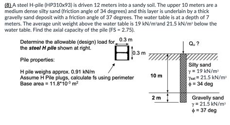 Solved Medium Dense Silty Sand Friction Angle Of 34