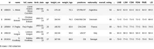 Pd Agg Aggregating Data In Pandas Be On The Right Side Of Change
