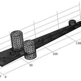 FINITE ELEMENT MODEL OF THE BEAM Download Scientific Diagram