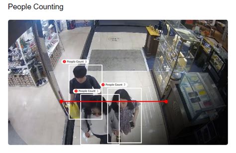 Gorilla Ivar Pricing Features And Details In 2025