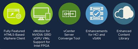 VMware VSphere Update Is Finally GA VInfrastructure Blog