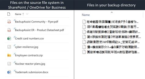 File Backup Versioning And Encryption