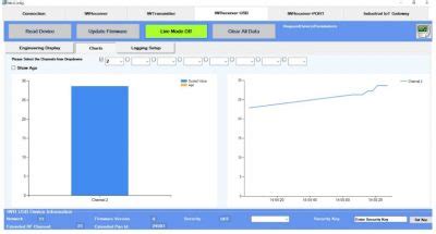 IWR USB Wireless Sensors To USB Gateway Receiver