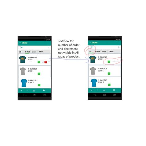 Android Recycleviewer Adapter NotifyDataSetChanged Not Work Stack Overflow