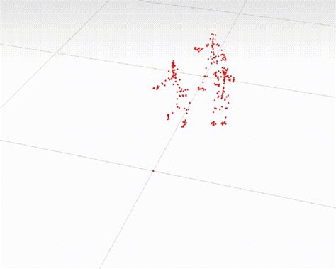 trouble loading fbx model questions three js forum