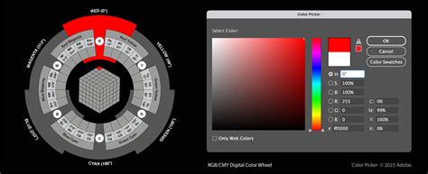 Official Color Names Rgb Color Codes Color Theory 29 Beautiful Pastel