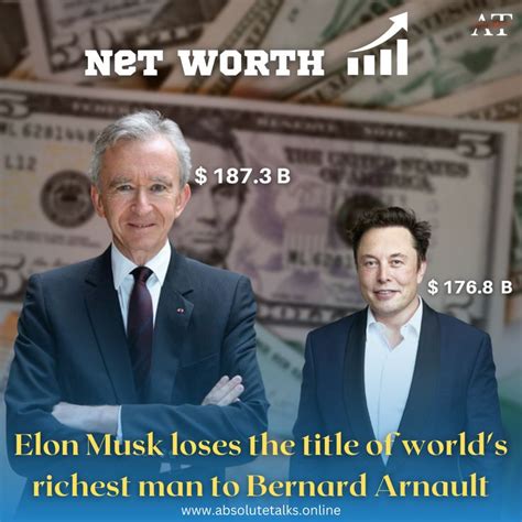 Elon Musk Loses The Title Of Worlds Richest Man To Bernad Arnault Richest In The World Rich
