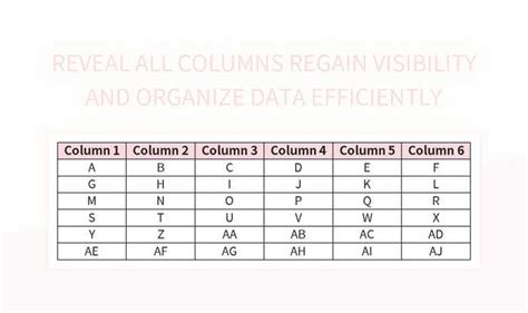Optimize Visibility And Data Organization By Revealing All Columns