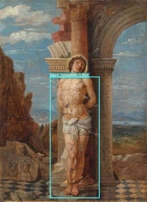 Project Page · Weakly Supervised Object Detection In Artworks