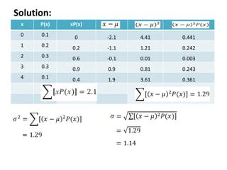 Mean Variance And Standard Deviation PPT Worksheets Library