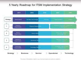 5 Year Roadmap Slide Team