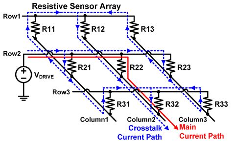 High Accuracy Compact Scanning Method And Circuit For Resistive Sensor Arrays