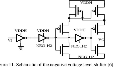 Figure 1 From A Resolution Reconfigurable Asynchronous Sar Adc With