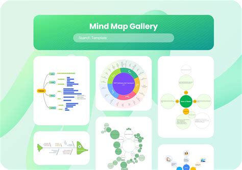 Wondershare EdrawMind Mind Mapping Software