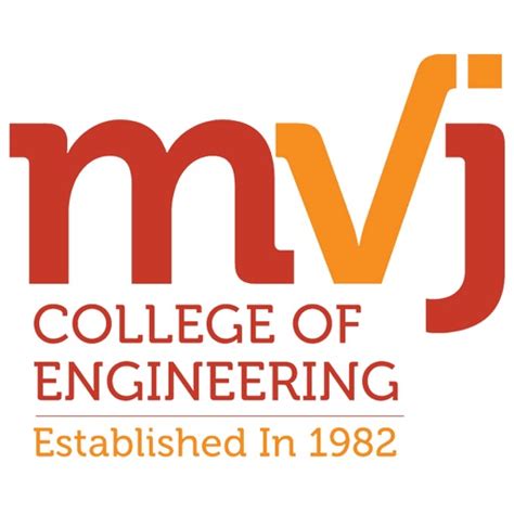 Mvjce Alumni By Fourth Ambit Technologies