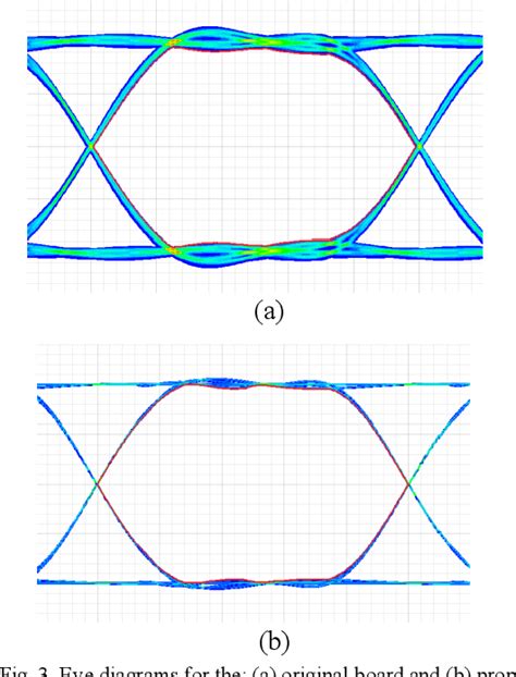 A Common Mode Suppression Filter For Improving Differential Signal Integrity Based On Short