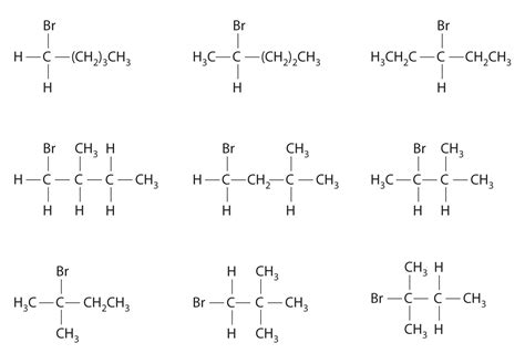 Isomers Of Organic Compounds