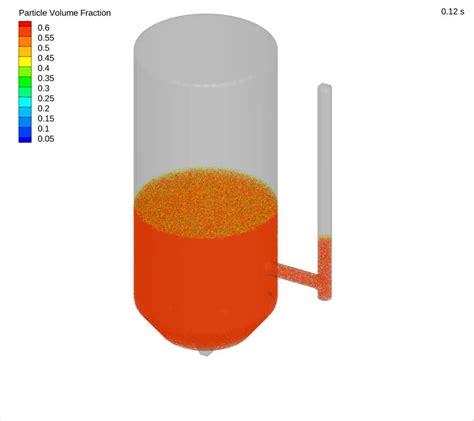 [video] cpfd software on linkedin simulationfriday cpfdsoftware