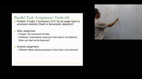 Module 12 Task Assignment 740 Computer Architecture 2013