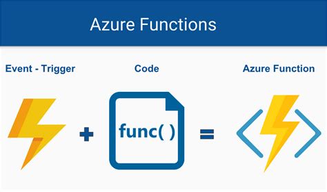understanding azure function app — queue trigger vs timer trigger