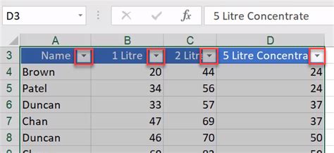 How To Remove Blank Rows In Excel Excel At Work