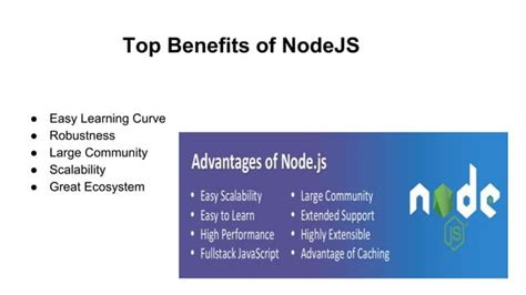 node js guide 2022 pptx