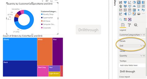 Drillthrough On All Columns And Measures In Power Bi Bi Elite