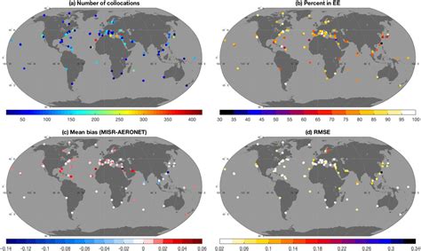Multi‐angle Imaging Spectroradiometer Aerosol Robotic Network Download Scientific Diagram