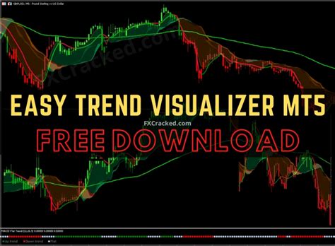 Easy Trend Visualizer Mt5 A Simple Yet Robust Trend Momentum Strategy Fxcracked