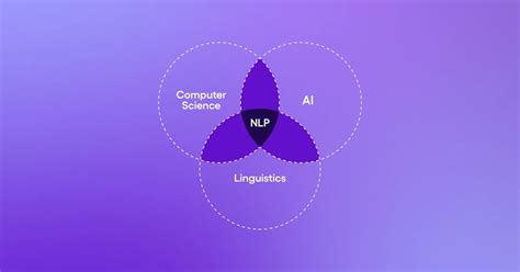 15 Chatbot Ui Examples For Designing An Effective User Interface Sendbird