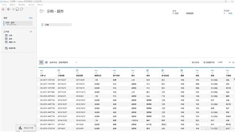 数据可视化基础实验：tableau数据可视化入门实验五 Tableau数据可视化方法 题量 1 满分 100 作答时间03 28 08