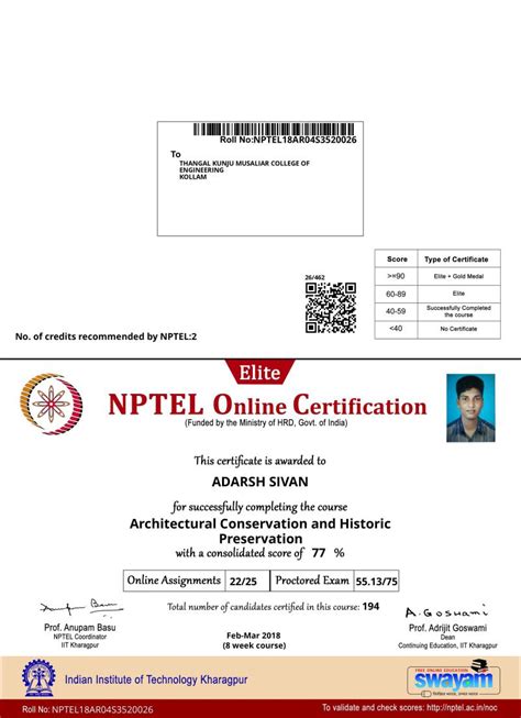 Adarsh Sivan On Linkedin Nptel Nptelonlinecourses