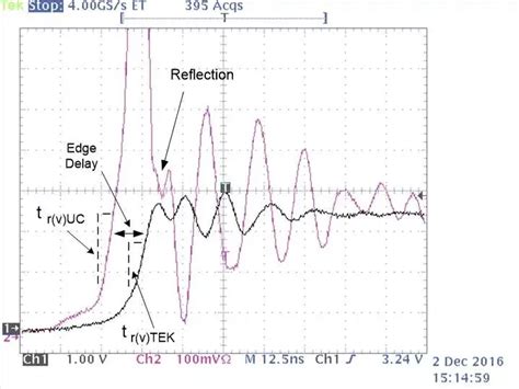 Build Your Own Oscilloscope Probes For Power Measurements Part EDN