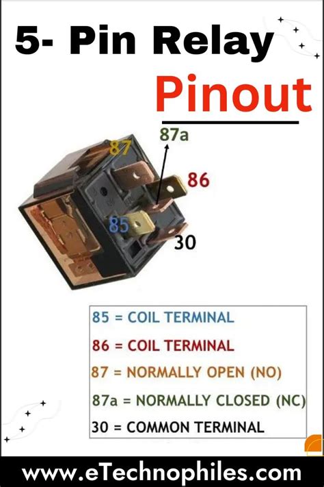 10 Types Of Relay Symbol And Working Spst Spdt Solid State Artofit