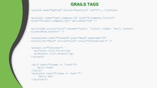 Grails PPT