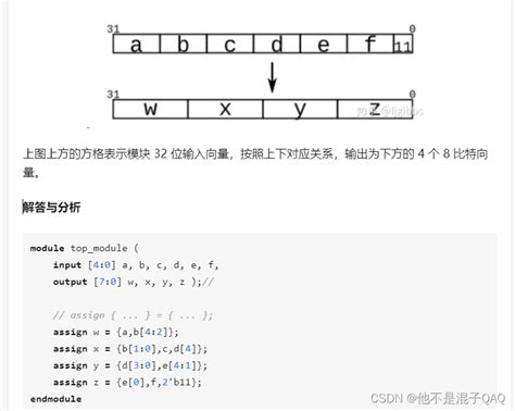 Hdlbits 中文导学——自知乎hdlbits中文导学 Csdn博客 Hdlbits 中文导学——自知乎hdlbits中文导学 Csdn博客