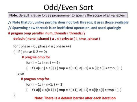 open[m]ulti[p]rocessing ppt download