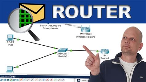 Packet Tracer Basic Cisco Router Configuration On Vimeo Multi Domain
